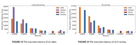 Github Wenjinfengtbs