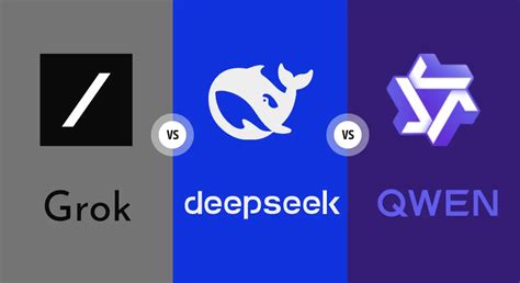 Deepseek R1 Vs Qwen 2 5 Max Vs Grok 3 Who Really Wins