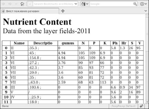 Example Of An Automatically Generated Report Download Scientific Diagram