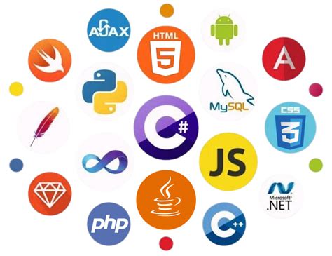 Mastering Web Development Your Ultimate Roadmap To Success Coding Stella