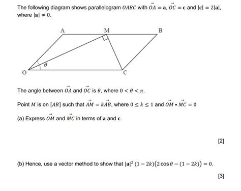 Solved The Following Diagram Shows Parallelogram OABC With Chegg