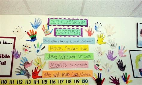 Classroom Agreement With Hands As Signatures Classroom Decor