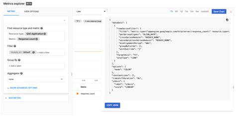Slos With Stackdriver Service Monitoring Dev Community