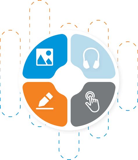 Frameworkacademy — Frameworkltc