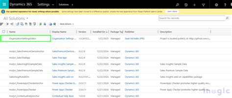Streamlining Data Access By Managing Public Views With Security Roles In Dynamics CRM