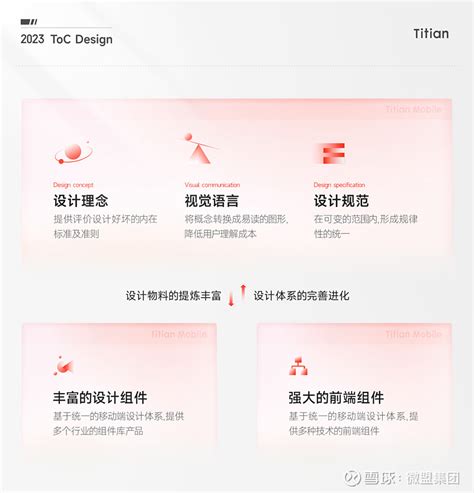 微盟移动端组件库 Titian Mobile 对外开源 消费互联网时代，纷繁的应用需求催生了产品和功能的指数级增长。在复杂多元的研发场景下