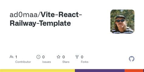 Github Ad Maa Vite React Railway Template