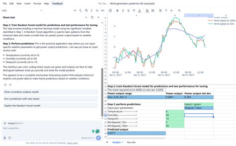 How To Get Into Data Analytics A Beginners Roadmap To Success