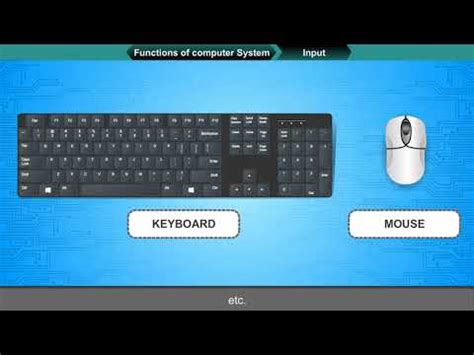Basic Functions Of Computer Easy Explained