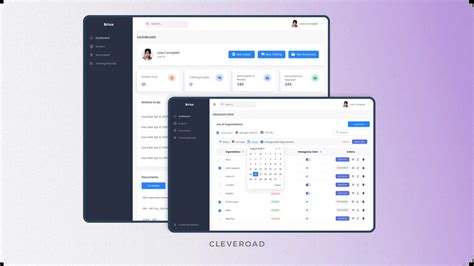 saas mvp development cost benefits and market outlooks