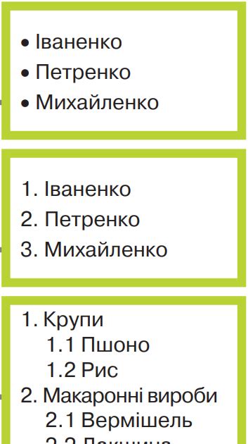 Блог вчителя інформатики Коваля Артема 5 24