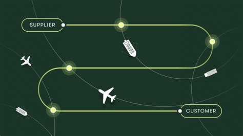 What Is Supply Planning
