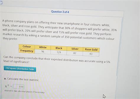 Solved Use The Chi Square Distribution Table To Find The