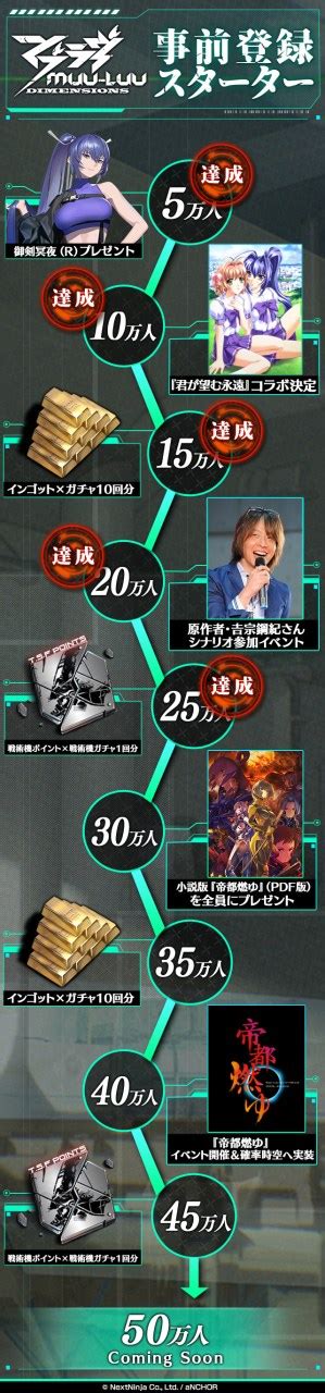 動作rpg《muv Luv Dimensions》宣布延至7月11日推出！7月6日將實施第4回直播節目 Qooapp Anime