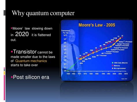 Quantum Computer Ppt