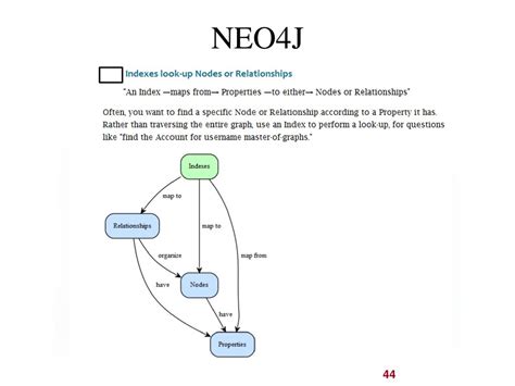 Managing Data Resources Ppt Download