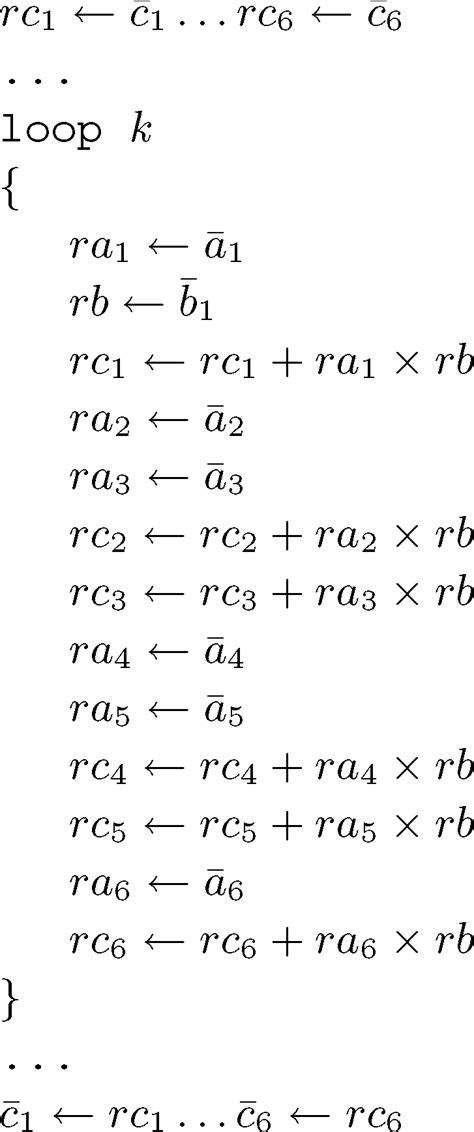 atlas unroll m n 6 1 code for x86 cisc download scientific