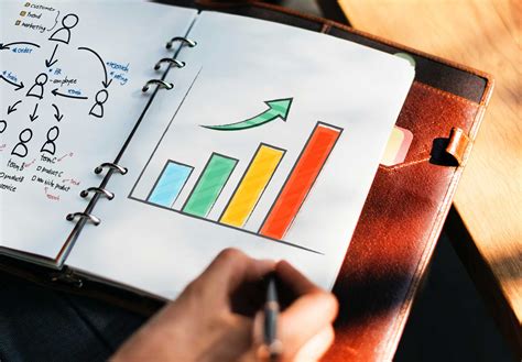 Lines Of Credit For Small Business