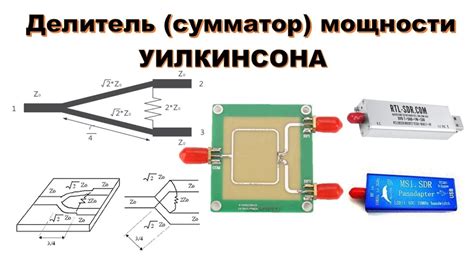 Делитель сумматор мощности УИЛКИНСОНА. Или как подключить RTL-SDR V3 и ...