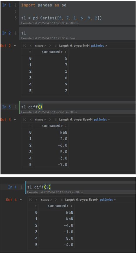 一周学会pandas2 Python数据处理与分析 Pandas2位置排序计算操作pandas 计算排名占比 Csdn博客