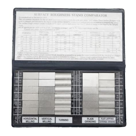 Surface Roughness Comparison Sample Block For Machine Part Quality