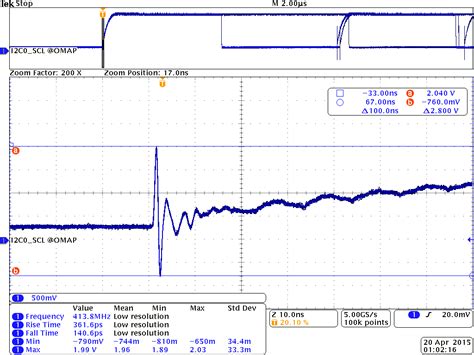 Omap L138 I2c Issue Spike On Scl Processors Forum Processors Ti E2e Support Forums