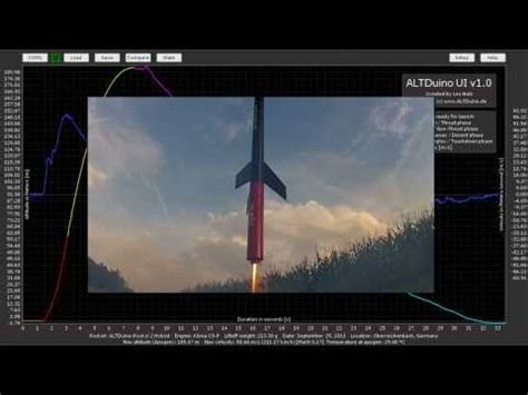 Model Rocket Flight Computer With Arduino Artofit