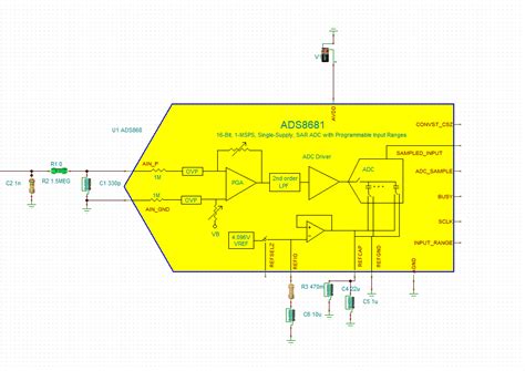 generic spice model extraction from tina ti simulation hardware