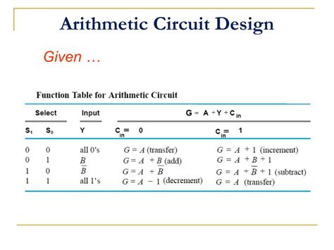 Ppt Chapter 4 Computer Design Basics Powerpoint Presentation Free Download Id2391476