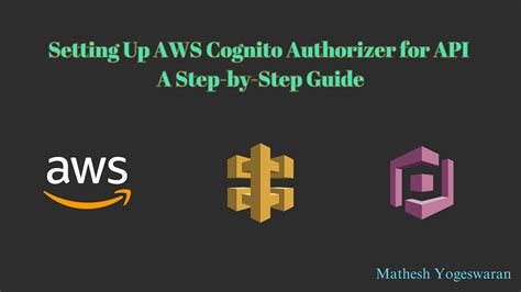 S3 Direct Upload With Cognito Authentication By Dilip Kola Tensult