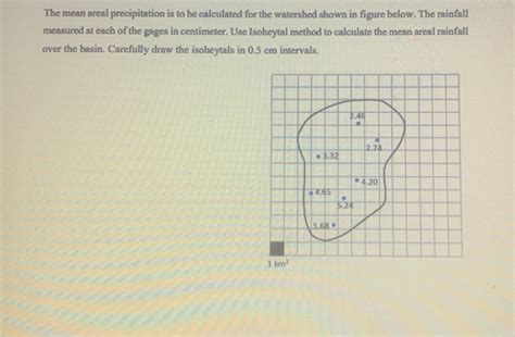 solved the mean areal precipitation is to be calculated for