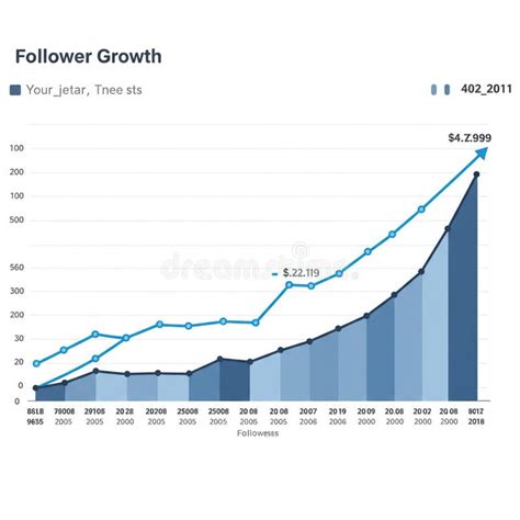 Line And Bar Graph Illustrating Follower Growth Over Time The Horizontal Axis Stock