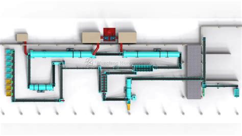 Composting Fermentation Technology And Granulation Process Of Npk