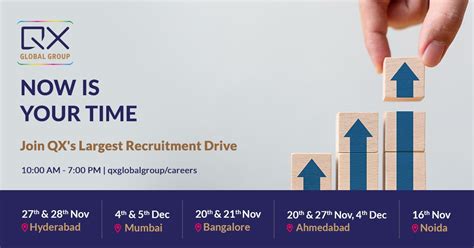 jignesh darji posted on linkedin