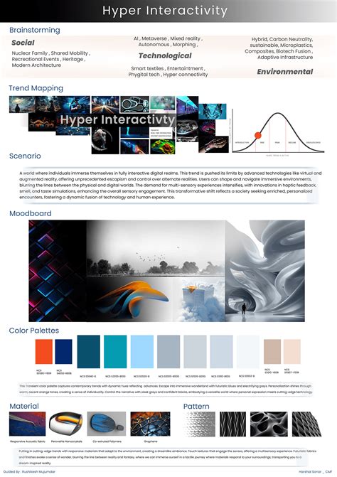 cmf trends mapping behance