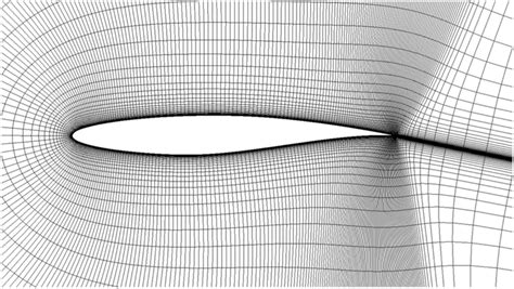 Computational Grid Of Rae2822 Download Scientific Diagram