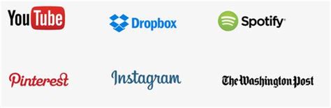 Php Or Python Lets Compare Blueshoe