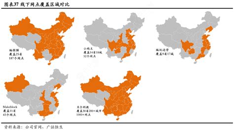 线下网点覆盖区域对比行行查行业研究数据库