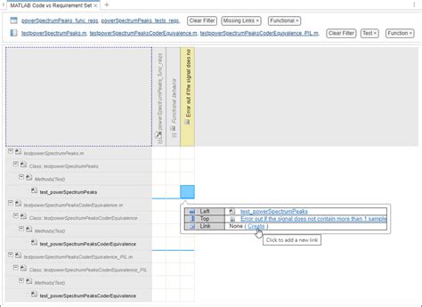 Verify And Prepare Spectral Analysis Algorithm For Deployment Matlab And Simulink