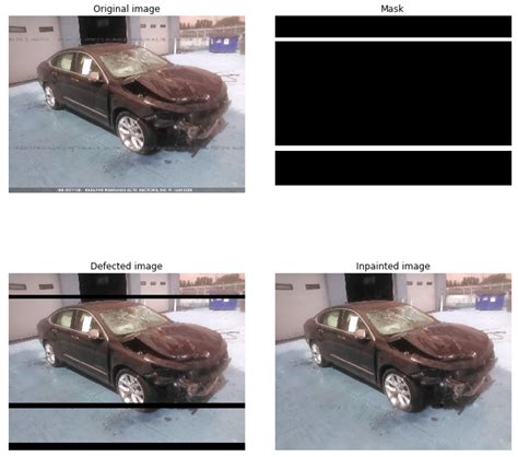 Dealing With Violations Of Assumptions Of Ols Regression Normality And