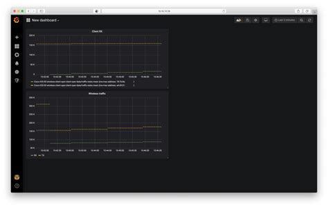 Streaming Telemetry And Grafana Wifi
