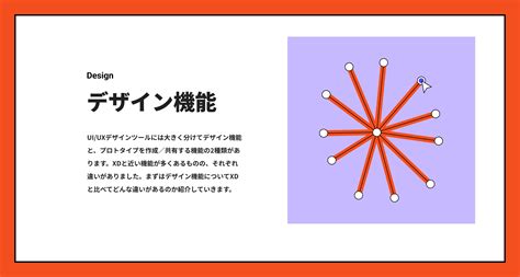 Syspro Figma 20220127