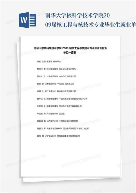 南华大学核科学技术学院2009届核工程与核技术专业毕业生就业单位一览word模板下载编号qkmbgeom熊猫办公