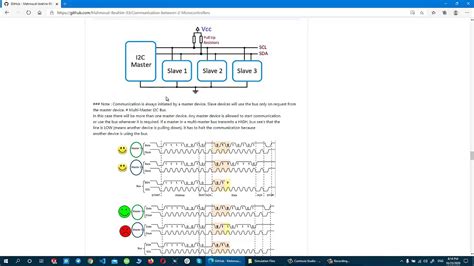 Cse4 Lab Communication Between 2 Microcontrollers Youtube