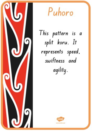 Kowhaiwhai Pattern Meanings Flashcards Quizlet