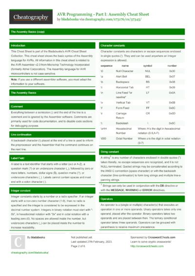 28 Assembly Cheat Sheets Cheat Sheets For Every Occasion
