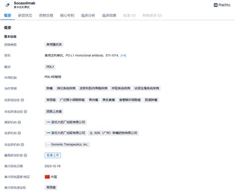 李氏大药厂pd L1单抗索卡佐利单抗注射液在华获批上市，治疗宫颈癌