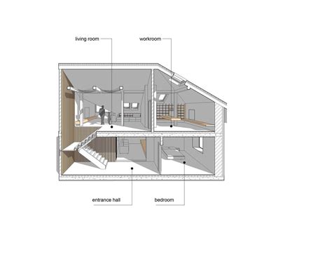 Loft Apartment Architizer