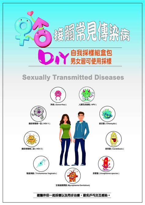 性接觸傳染病套組 鎧越醫事檢驗所