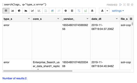 Log Analytics Apache Solr Reference Guide 811